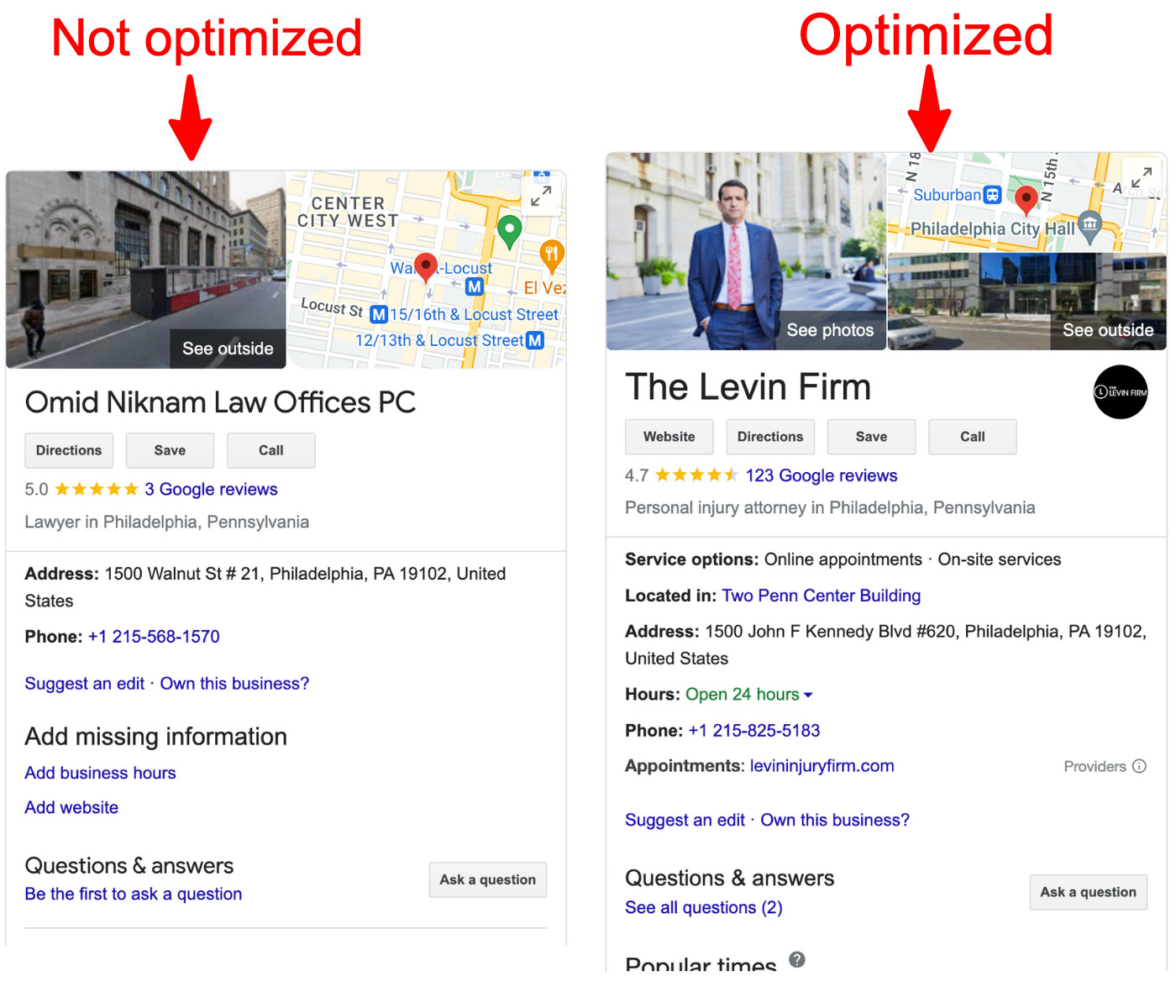 The Complete Google My Business Optimization Checklist | BCC Interactive